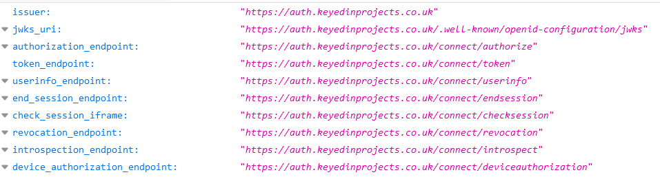 KeyedIn API Documentation